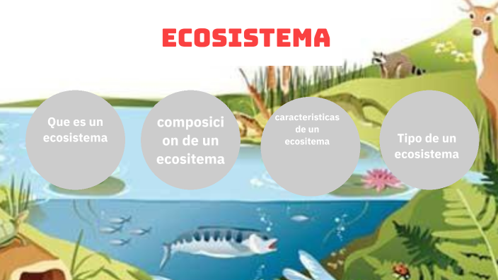 ecositema by Roly Ore Matos on Prezi