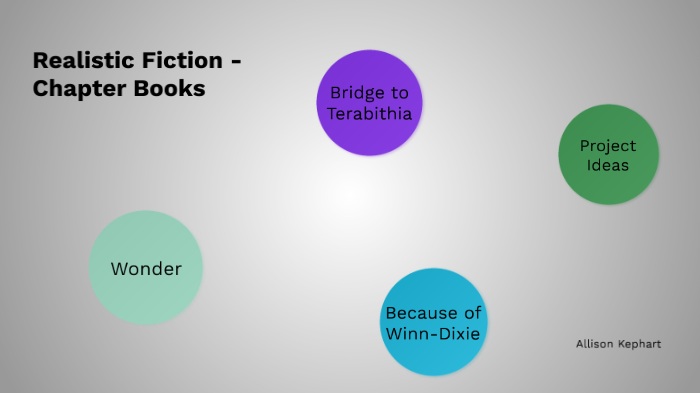 Realistic Fiction - Chapter Books by Allison Kephart on Prezi