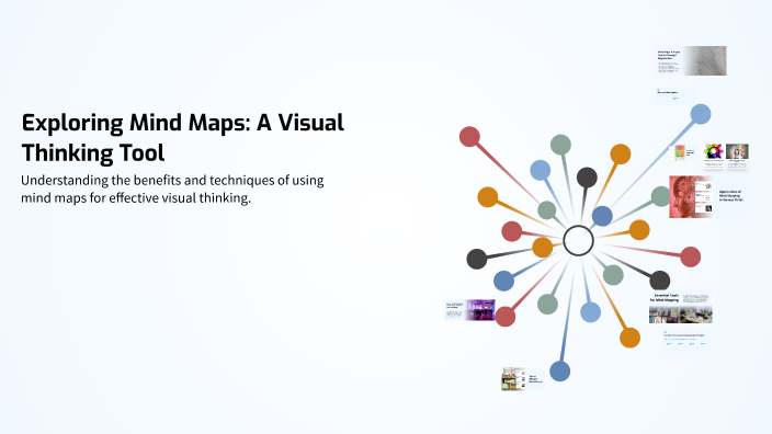 Exploring Mind Maps: A Visual Thinking Tool by vanessa Bangloy on Prezi