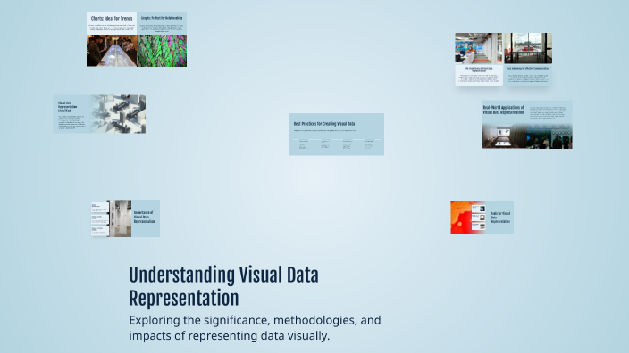 Understanding Visual Data Representation by Nur Alissa on Prezi