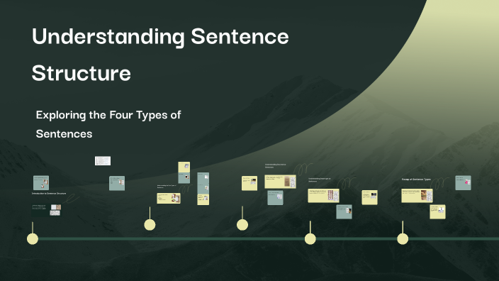 Understanding Sentence Structure by Erica Hyre on Prezi