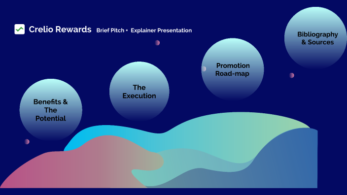 Crelio Rewards V2 by Rohit pawar on Prezi