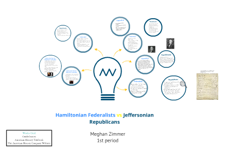 Jeffersonian Republicans vs Hamiltonian Federalists by Meghan Zimmer on ...