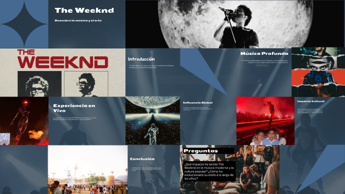 The Weeknd by Jess Aguilar on Prezi