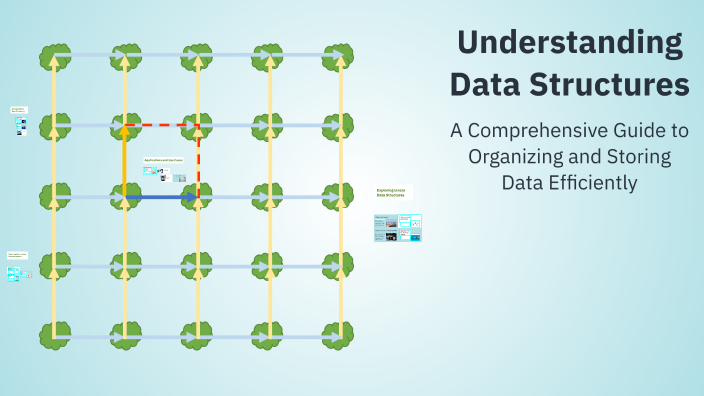 Understanding Data Structures by Axrorbek Baxromov on Prezi