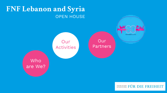 خبز و ملح by Tala Itani on Prezi