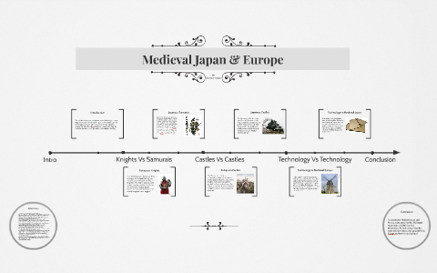 Medieval Japan & Europe by mason zhang on Prezi