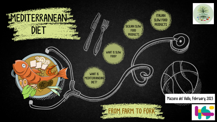 mediterranean diet by GIULIA VASSALLO on Prezi