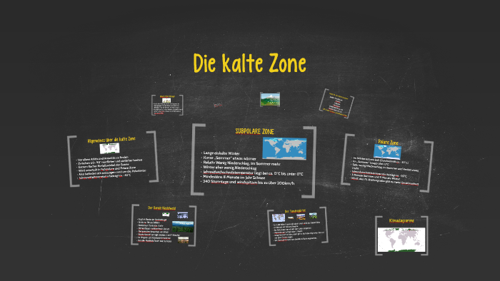 Die kalte Zone by Fabian Schweinberger on Prezi