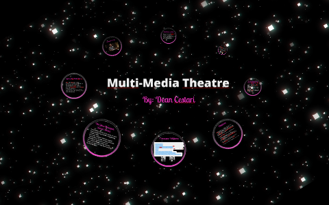 Multi Media Theatre by Dean Cestari on Prezi