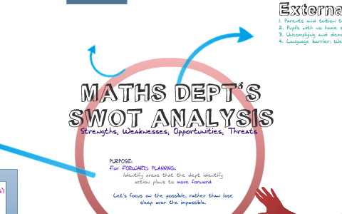 Maths Department SWOT Analysis (2011) by hou sook min cindy on Prezi