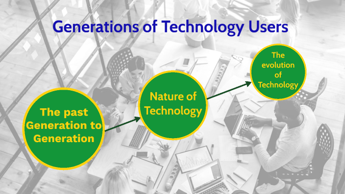 Generations of Technology Users by madel Salado on Prezi