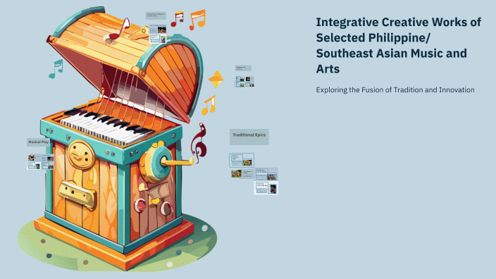 Integrative Creative Works of Selected Philippine/Southeast Asian Music ...