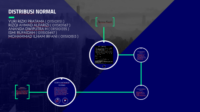 PENGERTIAN DISTRIBUSI NORMAL by Ananda Dwiputra Heryadi on Prezi