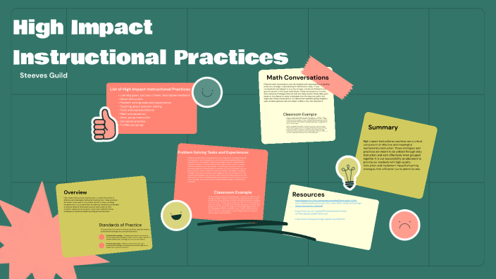 Professional Learning in Pedagogical Knowledge for Teaching - High Impact Instructional ...