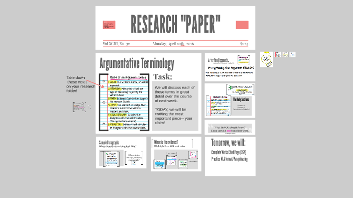 10th Grade Research Paper By Miss Deverin