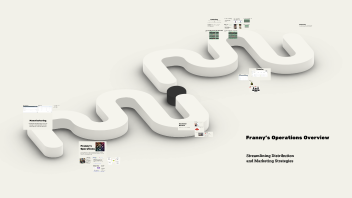 Franny's Operations Overview by Emily Majzer on Prezi