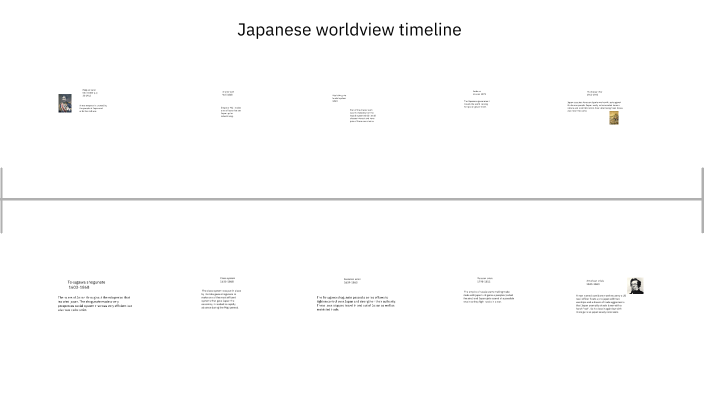 Japanese worldview timeline by wyatt McOuat on Prezi