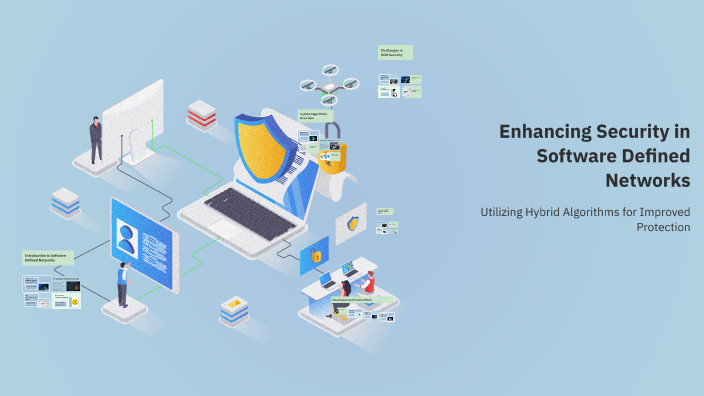 Enhancing Security in Software Defined Networks by AJIT KARKI on Prezi
