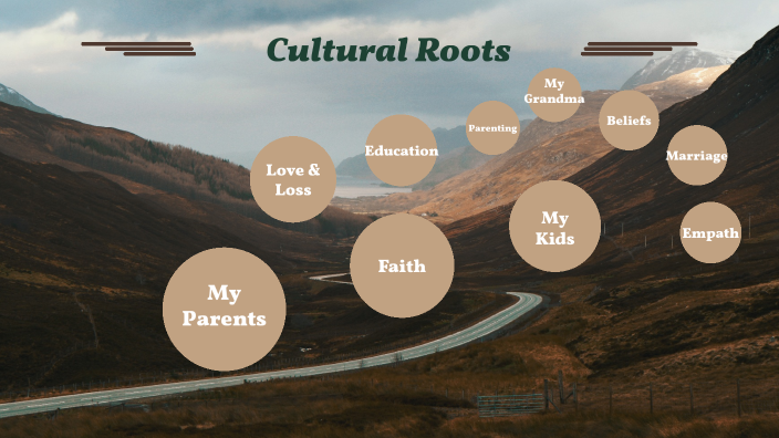 Cultural Roots by Heather Priest on Prezi