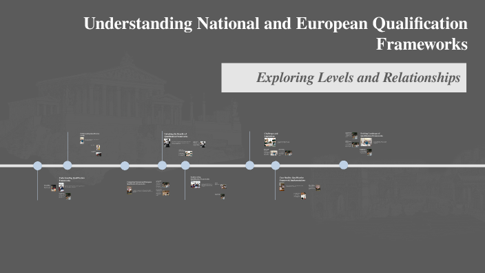 Understanding National and European Qualification Frameworks by Yadasht ...