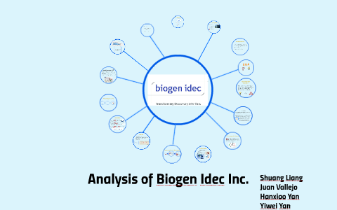Analysis of Biogen Idec Inc. by Yiwei Yan on Prezi