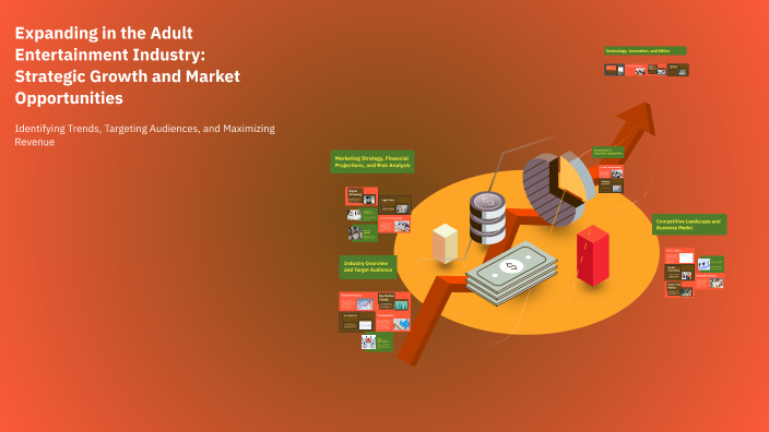Expanding in the Adult Entertainment Industry: Strategic Growth and Market Opportunities by Amir ...