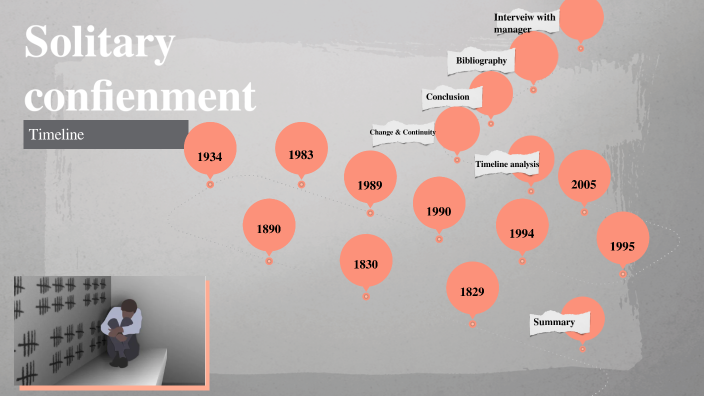 Should the government use solitary confinement by Abigail Stone on Prezi