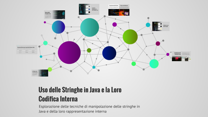 Uso delle Stringhe in Java e la Loro Codifica Interna by Yassin Meawad on Prezi