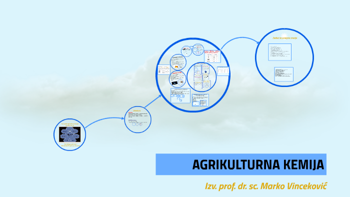 Agrikulturna kemija 1 by Marko Vincek on Prezi