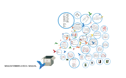 SELLOS VERDES O ECO- SELLOS. by Niicolas Torres on Prezi