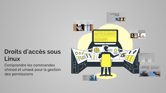 Droits d'accès sous Linux by imane mouaqit on Prezi