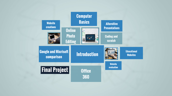 Breanna's Computer Applications Final Project by Breanna Nash on Prezi
