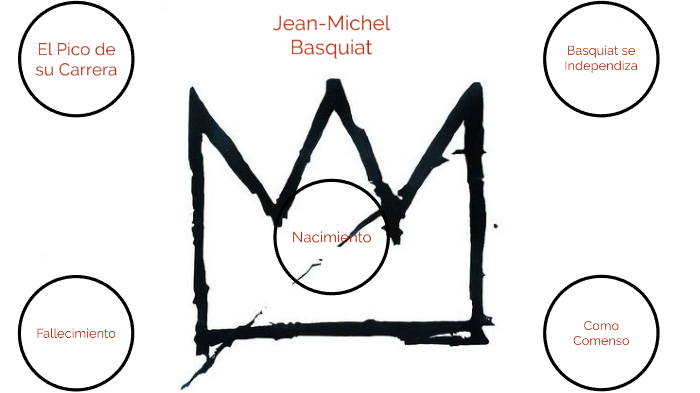 Jean-Michel Basquiat Project by Omar Carrillo on Prezi
