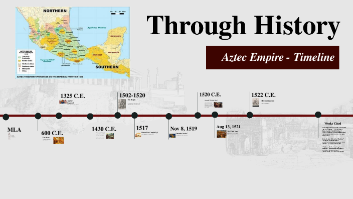 The History of the Aztec Empire by Peter Izzo on Prezi