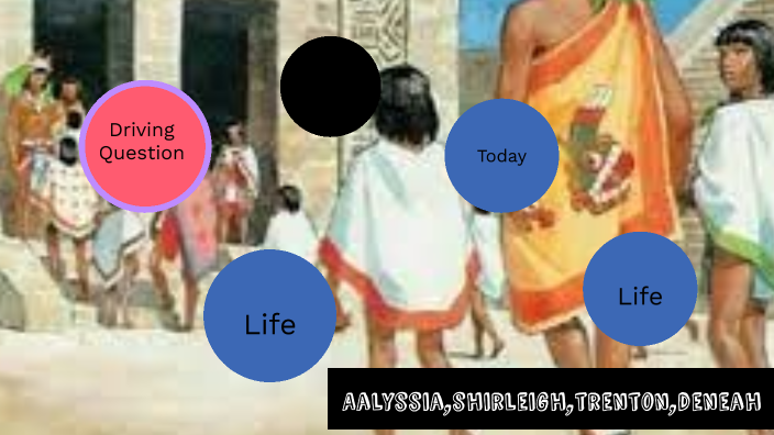 Aztec School by Trenton Foster on Prezi