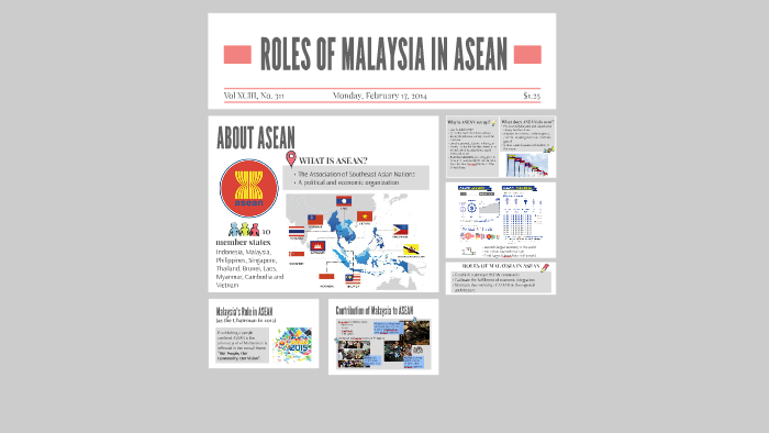 ROLES OF MALAYSIA IN ASEAN by Anna Tan on Prezi