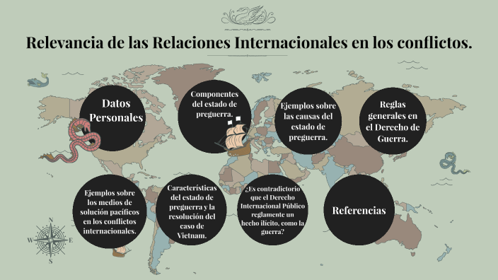 Relevancia de las Relaciones Internacionales en los conflictos. by ...