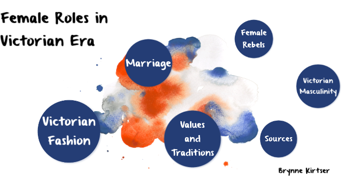 Female Roles in Victorian Era by brynne kirtser on Prezi