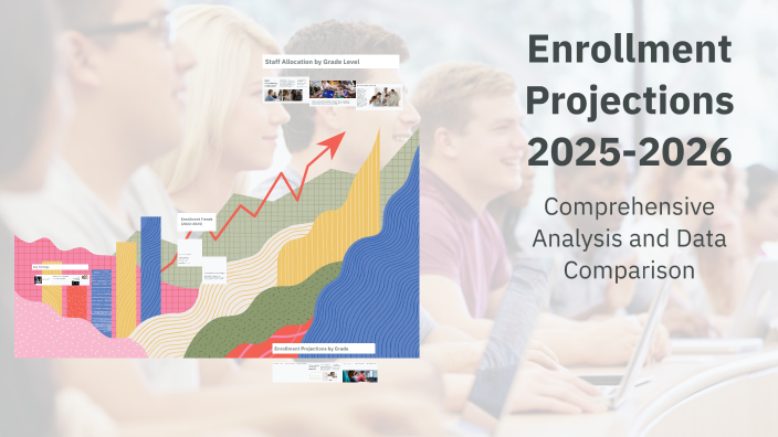 Enrollment Projections 2025-2026 by Osmanova Ulker on Prezi