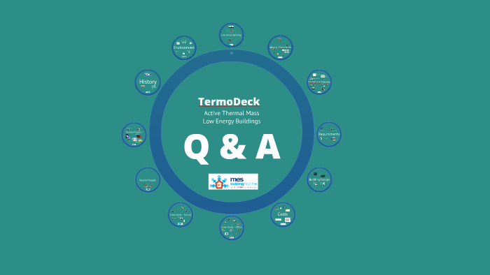 TermoDeck Webinar by Paul Shipley on Prezi
