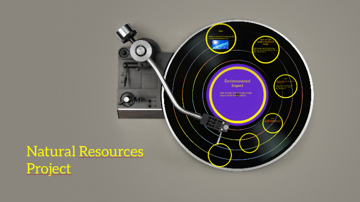 Natural Resources Project by on Prezi
