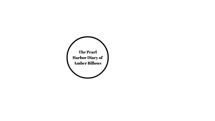 The Pearl Harbor Diary of Amber Billows by Marci Titera on Prezi
