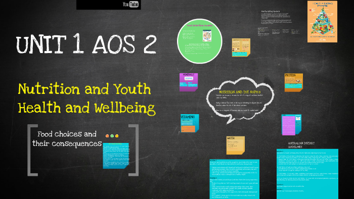 HHD UNIT 1 AOS 2 by michael ramsay on Prezi