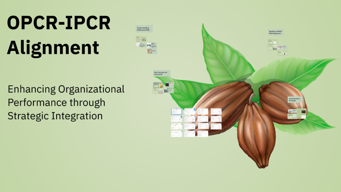 OPCR-IPCR Alignment by Xurui Kate on Prezi