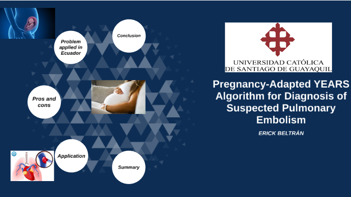 Pregnancy Adapted Years Algorithm For Diagnosis Of Suspected Pulmonary