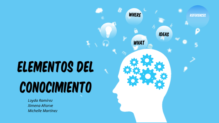 Elementos del conocimiento by Loyda Ramirez on Prezi