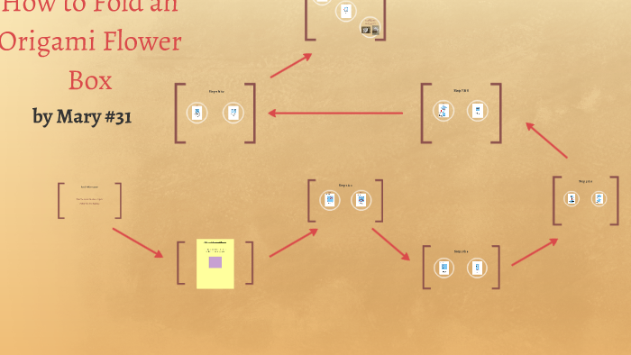 How to Fold an Origami Flower Box by Mary W on Prezi