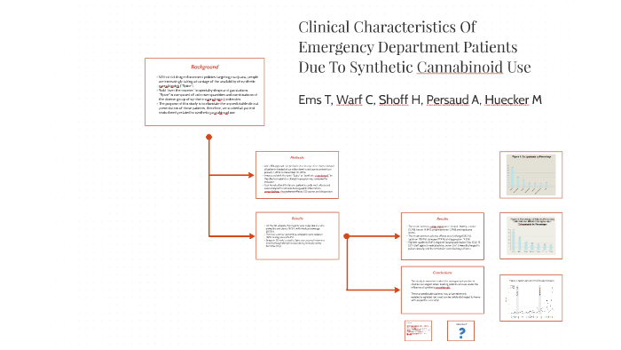 Clinical Characteristics Of Emergency Department Patients Du by Corey ...