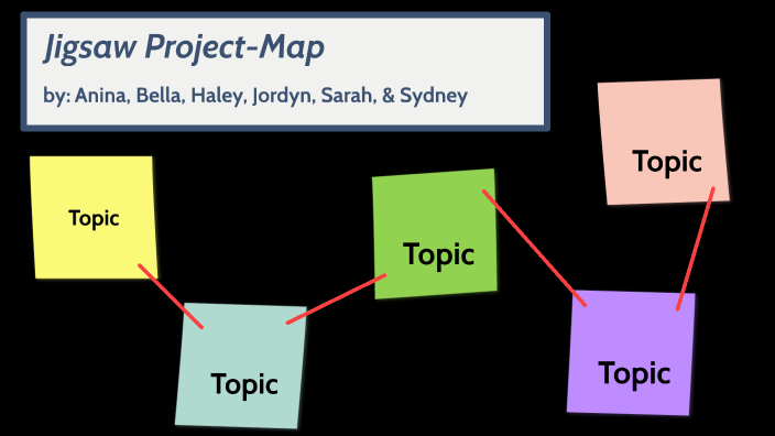 Jigsaw Project- Map by Anina Smith on Prezi